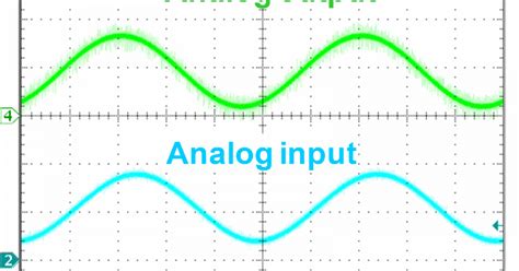 Signal Chain Basics 72 Isolating Analog Signals Using A Digital