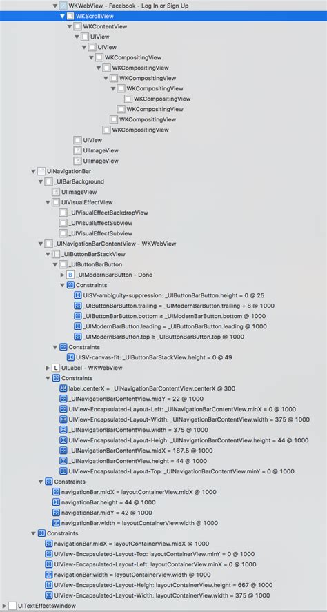 Ios Wkwebview Content Rendered Off Screen With Negative Offset But