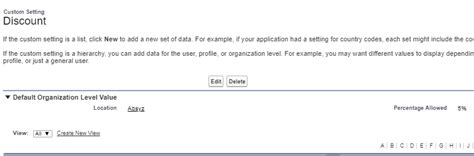 Utilization Of Hierarchy Custom Settings In Formula Field Absyz