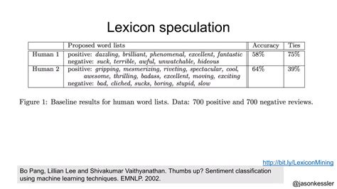 Lexicon Mining For Semiotic Squares Exploding Binary Classification
