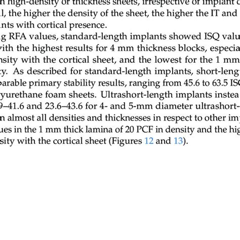 Bar Graphs Related To The Distribution Of Removal Torque Values