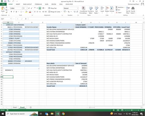 employee payroll management excel by nasir ahmed2050 fiverr