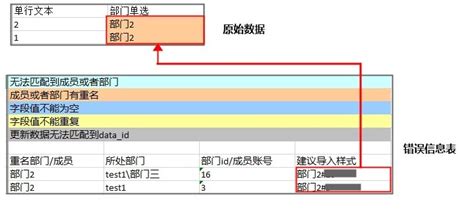 数据导入导出
