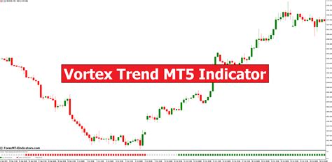 Vortex Trend MT5 Indicator ForexMT4Indicators Com