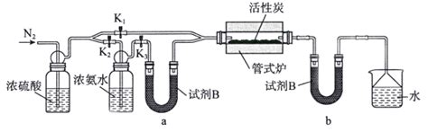 [题目] 一 合成氨工艺 流程如图1所示 是人工固氮最重要的途径 2018年是合成氨工业先驱哈伯 F·haber 获得诺贝尔奖100周年 N2和h2生成nh3的反应为 N2 G H2 G