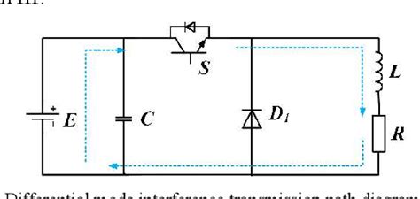 Figure 2 From Modeling Of Conducted Electromagnetic Interference In Dc Dc Converters Of Shipping