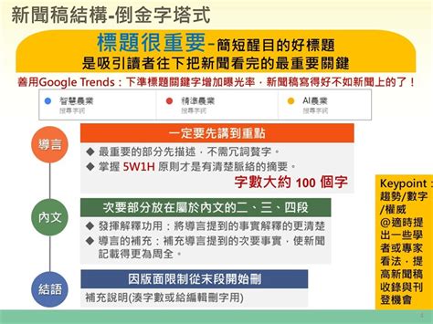 農業「夯」新聞 你我都能掌握的寫作原則 Mymkc管理知識中心