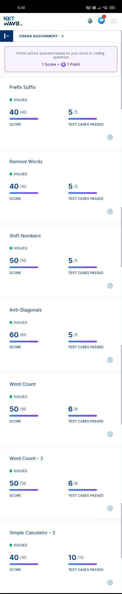 Yaswanth Annam On Linkedin Coding Python Programming Learning Pythonprogramming Ccbp