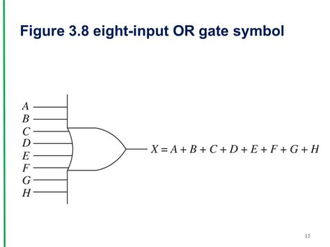 Chapter 3 Part 1 Basic Logic Gates Ppt Download