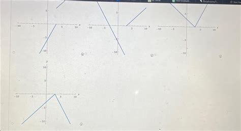 Solved Evaluate The Following Limit For A If An Answer Chegg Com