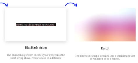 Better Preview Experience WebP Cloud Supports Metadata Requests With