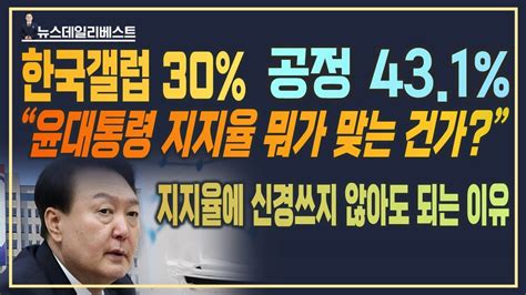 높게 나오는 여론조사 낮게 낮오는 여론조사그 이유는 Youtube