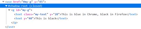 Html CSS Combinators Across S Shadow DOM Boundary Stack Overflow