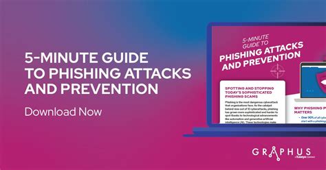 graphus inc on linkedin cybersecurity phishingattacks phishing ai