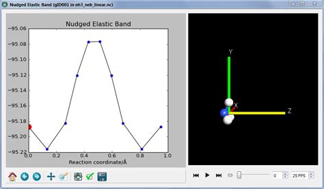 Ammonia Inversion Reaction Barrier Using Dftb And Neb — Quantumatkw 2024 09 Documentation