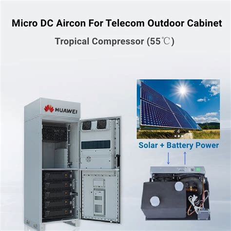 Top 5 Benefits Of A Solar Powered Air Conditioning Unit