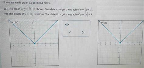 Solved Translate Each Graph As Specified Below A The Graph Of Yx