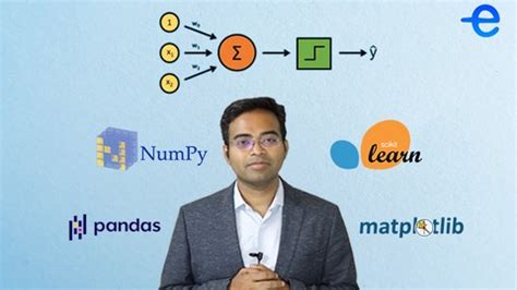 Step by Step Guide to Machine Learning Programação Prática