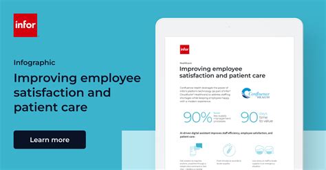 Improving Employee Satisfaction And Patient Care Infographic Infor