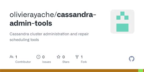 Github Olivierayachecassandra Admin Tools Cassandra Cluster Administration And Repair