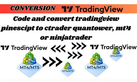 Code And Convert Tradingview Pinescipt To Ctrader Quantower Mt Or