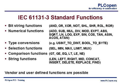 PLCopen For Efficiency In Automation PLCopen IEC 61131
