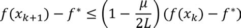Linear Convergence Of Gradient And Proximal Gradient Methods Under The