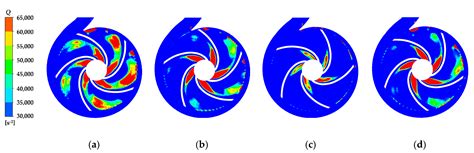 Unsteady Flow Behaviors And Vortex Dynamic Characteristics Of A Marine Centrifugal Pump Under