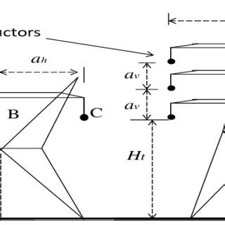 Schematic Of The Configuration Of The Power Lines Download Scientific Diagram