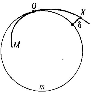 Differential Geometry Encyclopedia Of Mathematics