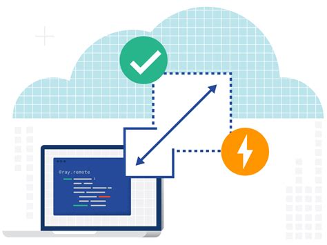 Ray The Worlds Leading Ai Compute Engine