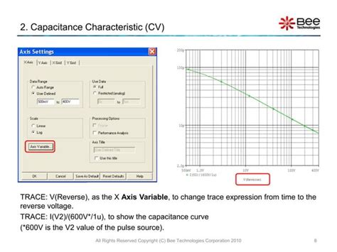 Diode Model Evaluation Manual Ppt
