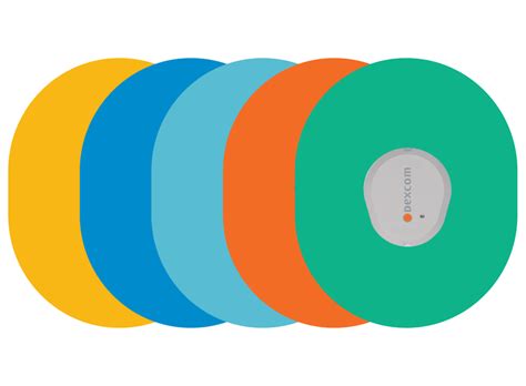 Glucomart Dexcom G7 Adhesive Patches 5 Pack Solids