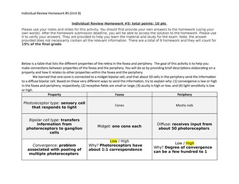 Psyc 230 Hw 5 Individual Review Homework 5 Individual Review Homework 5 Unit 8