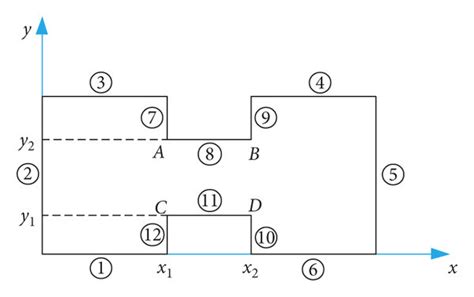 models of rectangular plate with two cutouts a rectangular plate