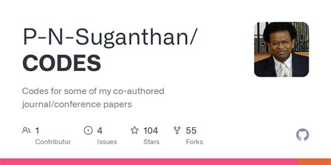 Github P N Suganthan Codes Codes For Some Of My Co Authored Journal