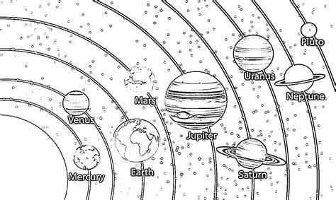 Coloriage à imprimer du système solaire Coloriages gratuits à imprimer