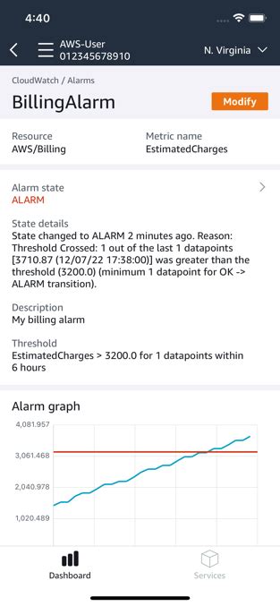 Aws Console Mobile Application Amazon Web Services