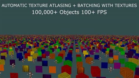 Saurav Sikarwar On Linkedin Automatic Texture Atlasing Batching With