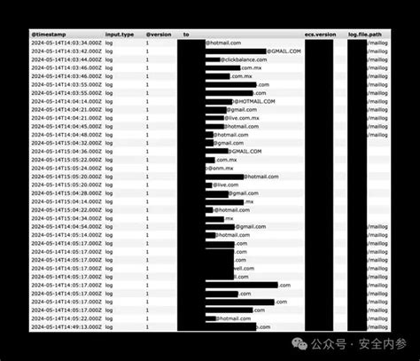 墨西哥erp软件巨头云泄露超7亿条记录，内含密钥等敏感信息 安全内参 决策者的网络安全知识库
