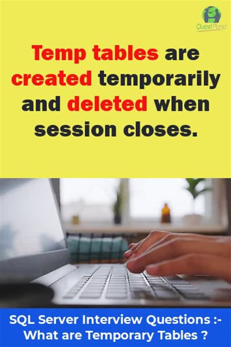 Mohammad Azam Shaikh Posted On Linkedin