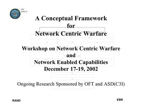 [ppt] A Conceptual Framework For Network Centric Warfare Workshop On