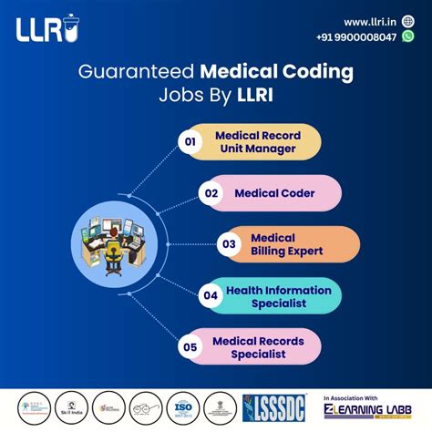 Learning Labb Research Institute On Linkedin Looking To Start A Career