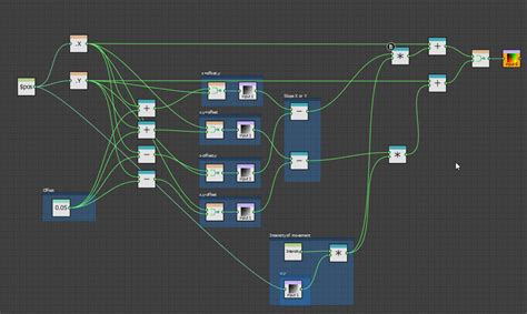 solved how would you warp using the pixel processor adobe community