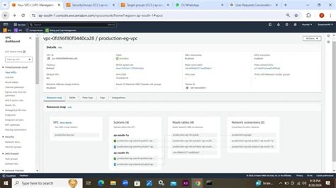 Sivasankar M G On Linkedin Aws Cloudcomputing Webdevelopment