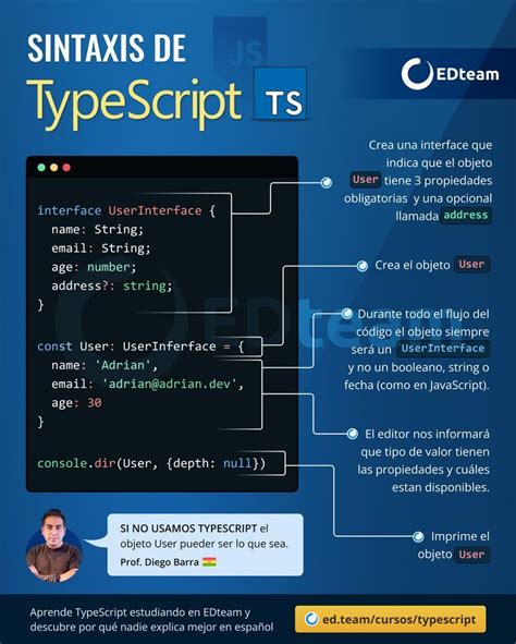 sintaxis básica de typescript en 2023 programación de ordenadores