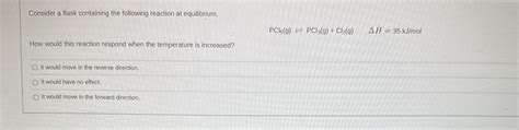 Solved Consider A Flask Containing The Following Reaction At