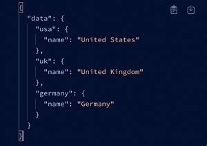 Aliases In GraphQL GeeksforGeeks