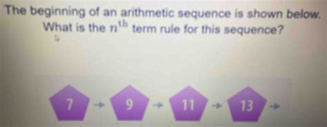 Solved The Beginning Of An Arithmetic Sequence Is Shown Below What Is