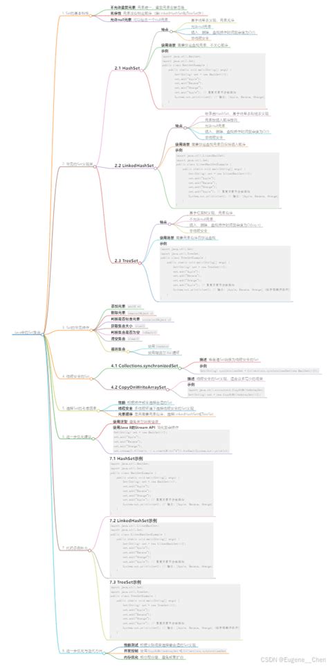 Java集合中的set详解（带脑图）java中的set Csdn博客